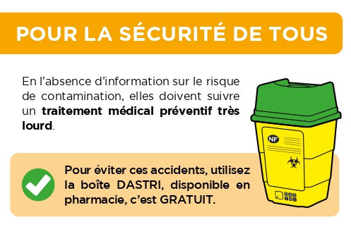Patients en auto-traitement : une boite dédiée pour éliminer vos Déchets d’Activités de Soins à ...